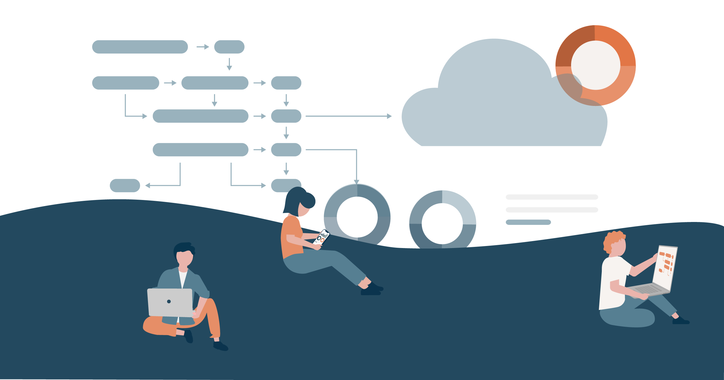 What is HITL in LLM Training? Key Concepts Explained - Aire