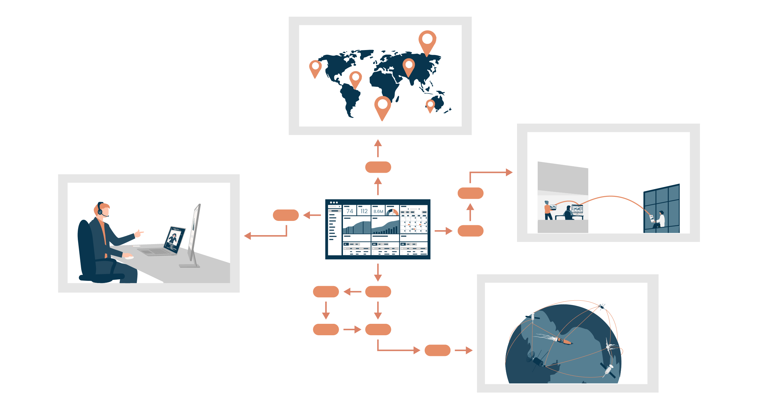 Can AI App Builders Create Complex Applications? - Aire